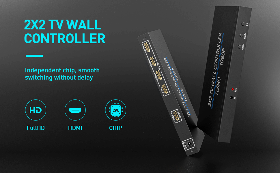 2x2 HDMI Video Wall Controller